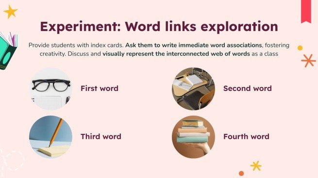 Literature Lesson for National Poetry Month Presentation