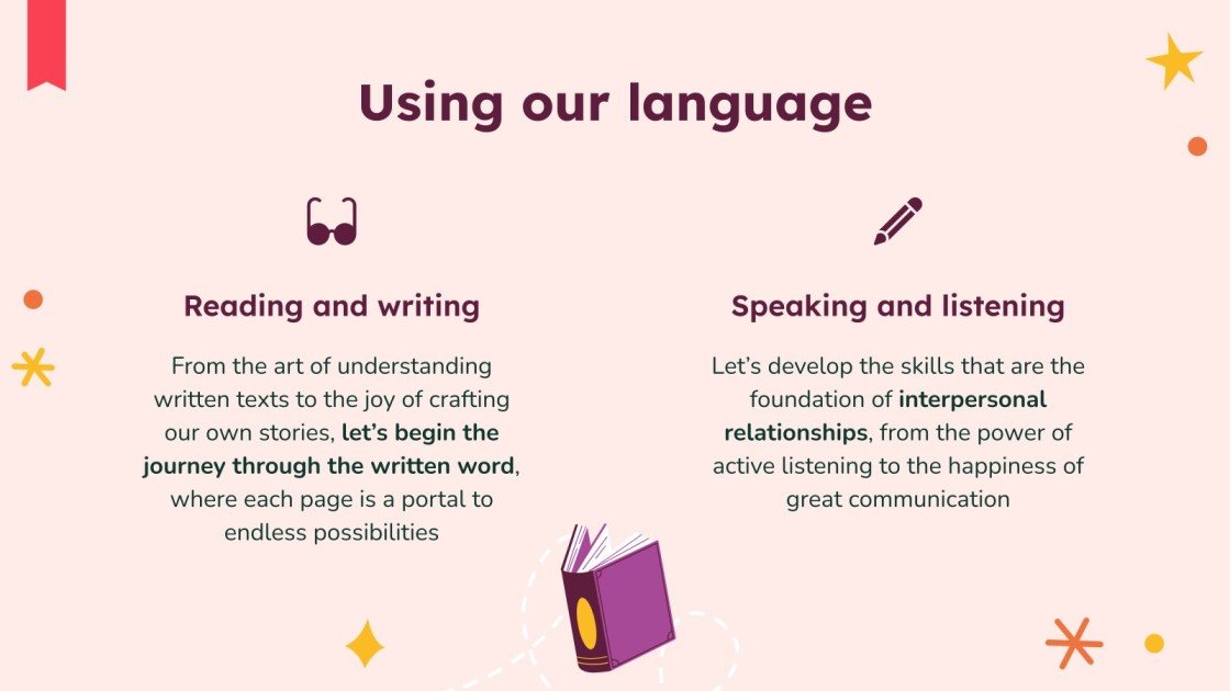 Literature Lesson for National Poetry Month Presentation