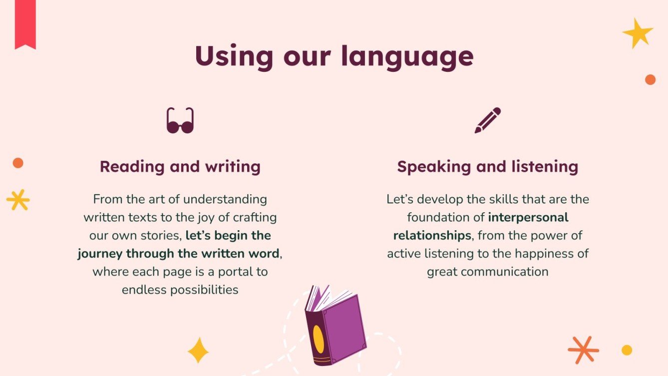 Literature Lesson for National Poetry Month Presentation