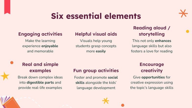 Literature Lesson for National Poetry Month Presentation