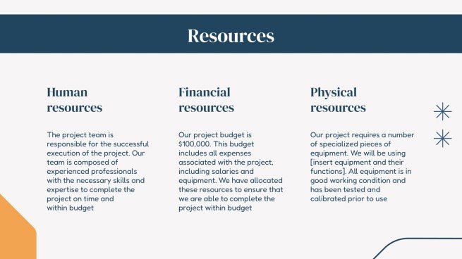 5G Wireless Technology Project Proposal Presentation