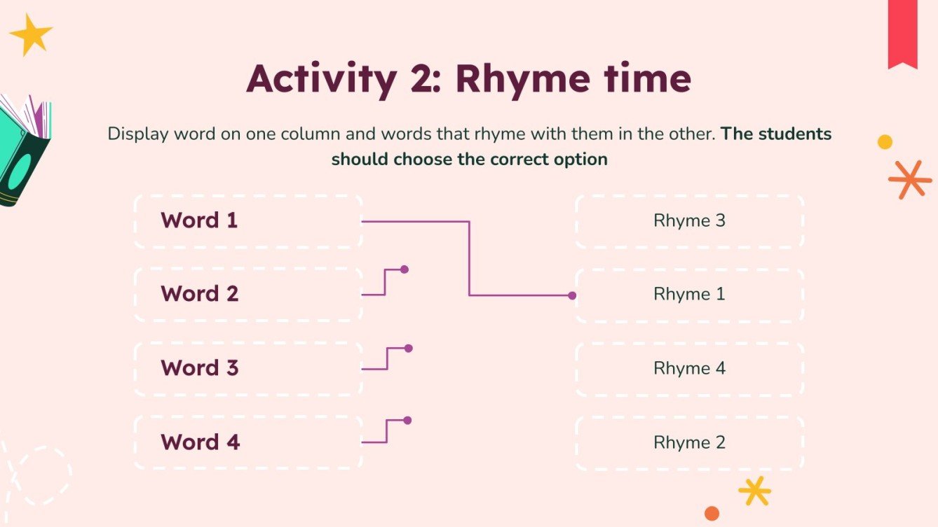 Literature Lesson for National Poetry Month Presentation