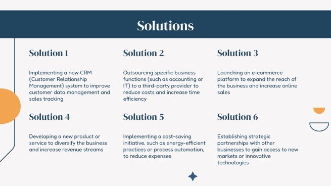 5G Wireless Technology Project Proposal Presentation