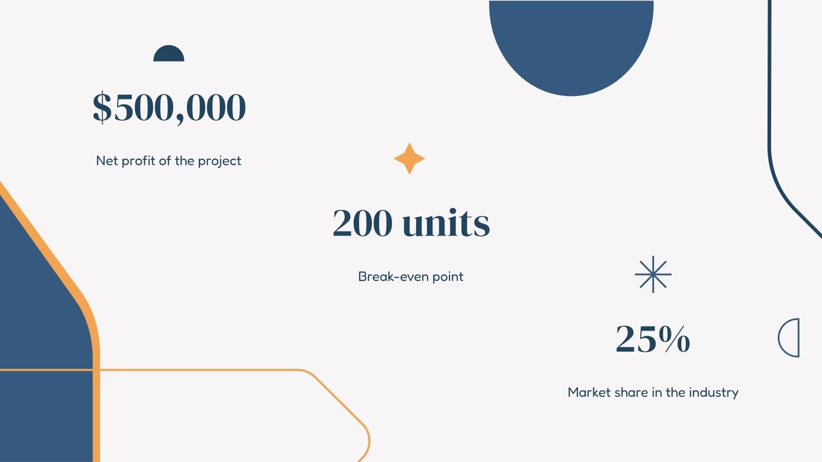 5G Wireless Technology Project Proposal Presentation
