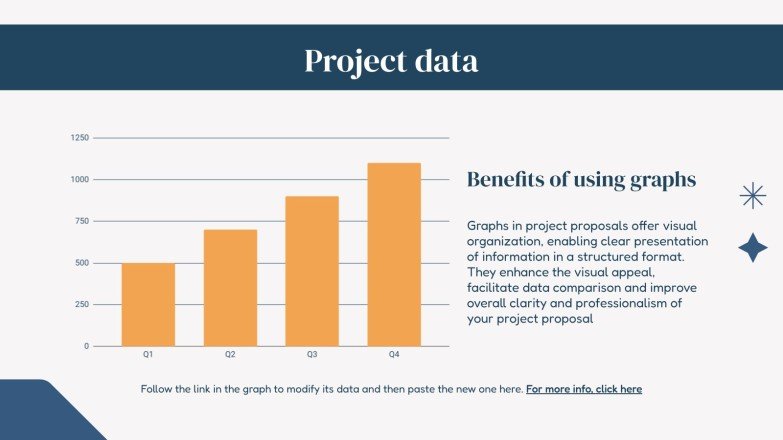 5G Wireless Technology Project Proposal Presentation