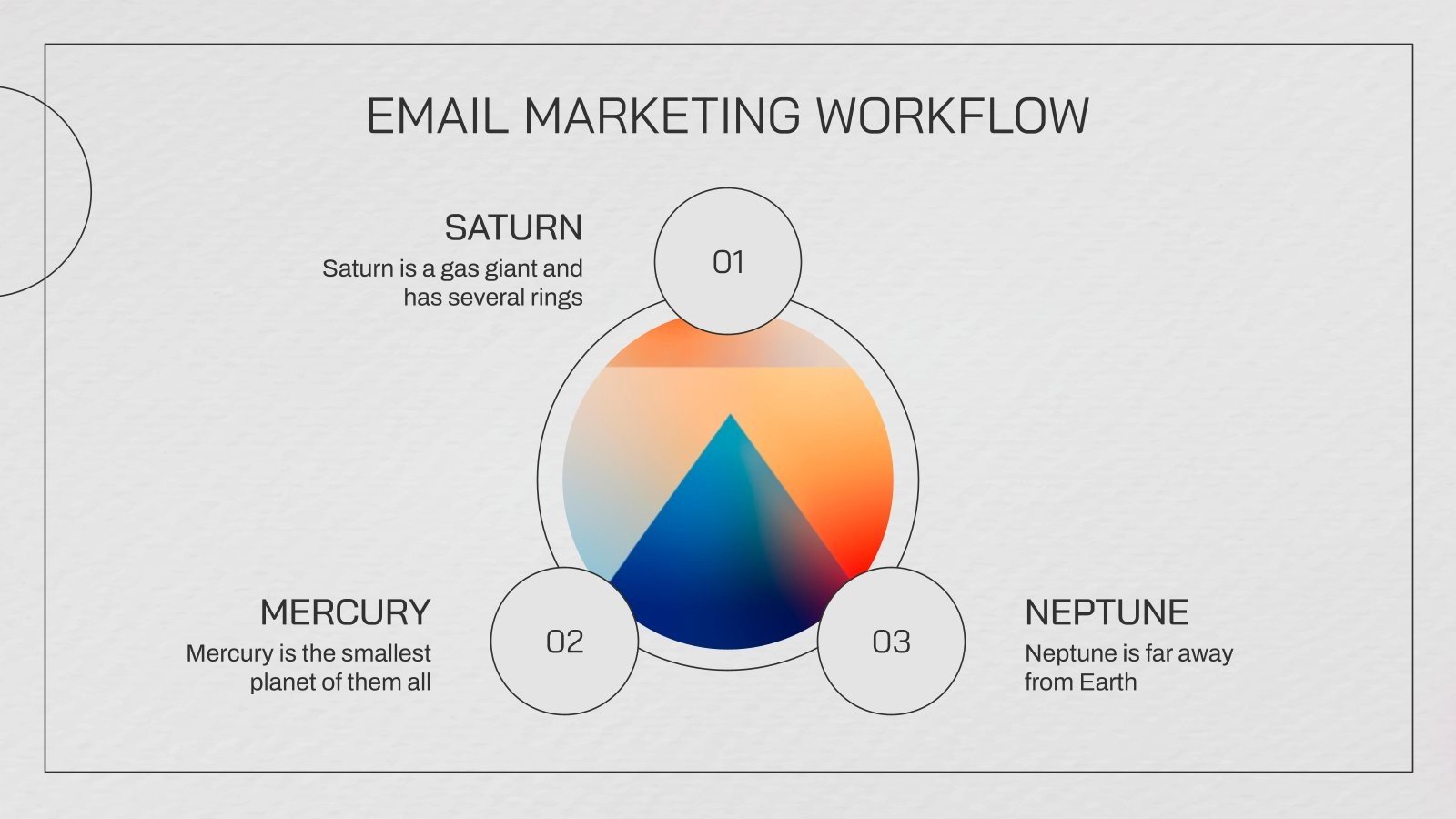 Marketing Plan with Cycle Diagrams Presentation