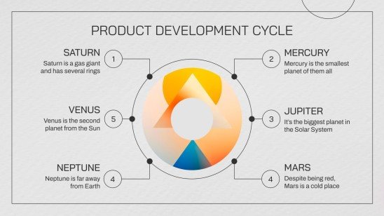 Marketing Plan with Cycle Diagrams Presentation