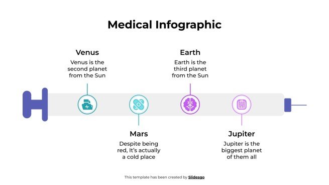 Medical Infographics Template