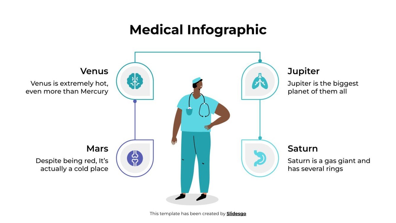 Medical Infographics Template