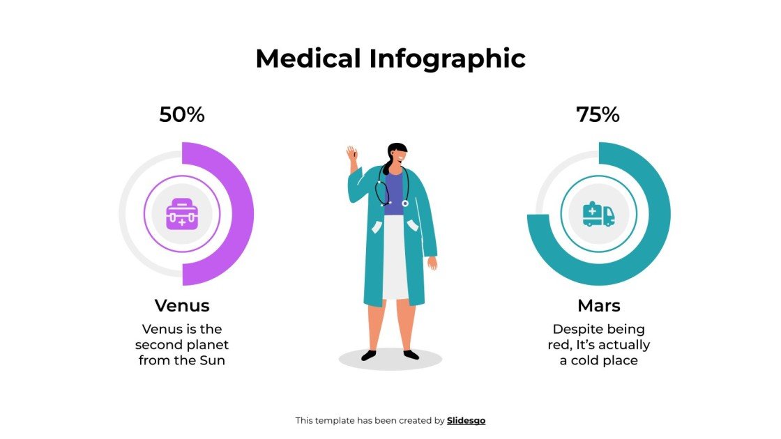 Medical Infographics Template
