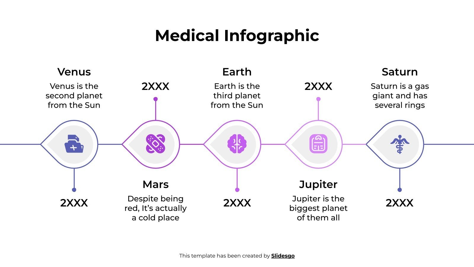 Medical Infographics Template