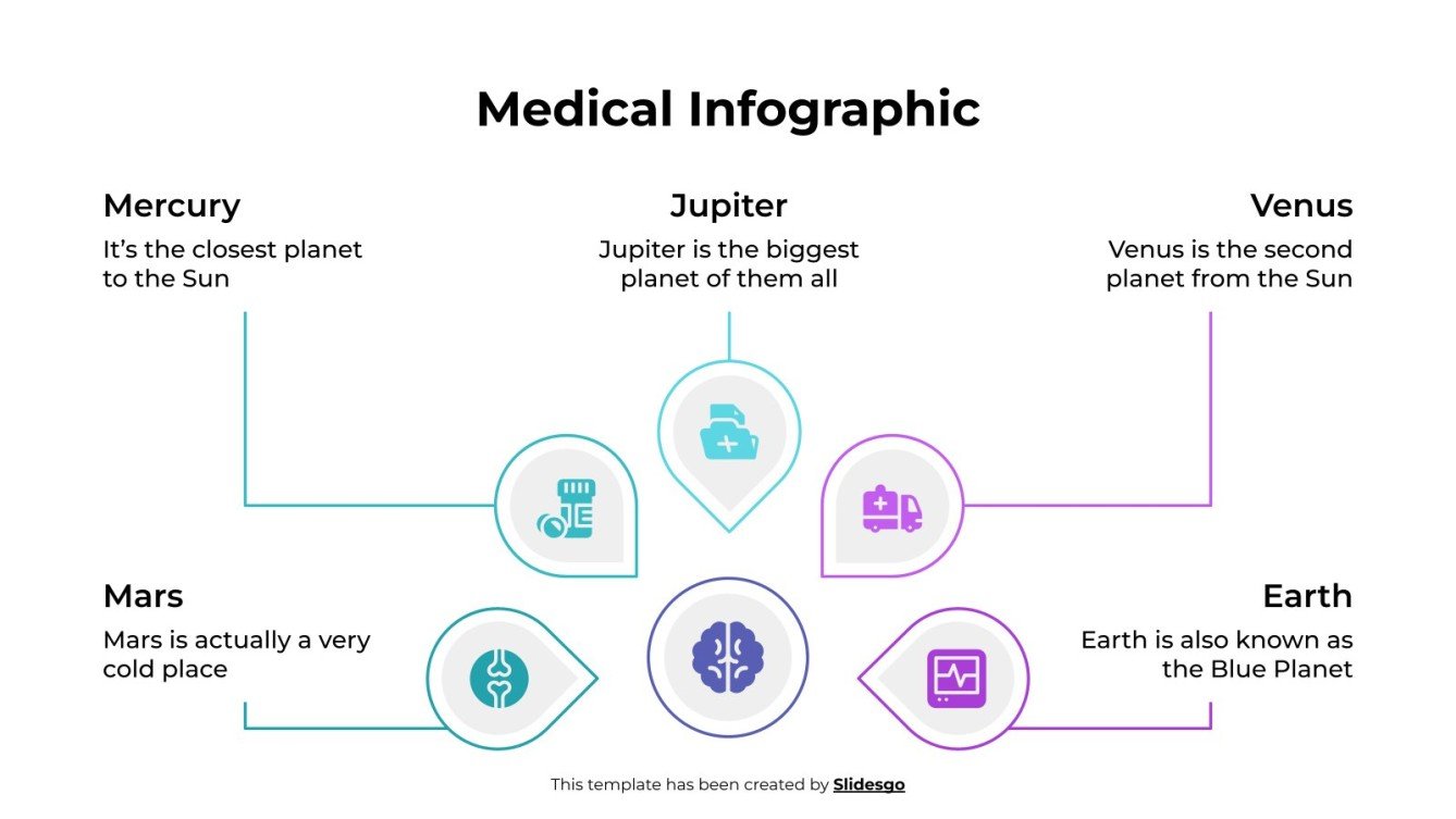 Medical Infographics Template
