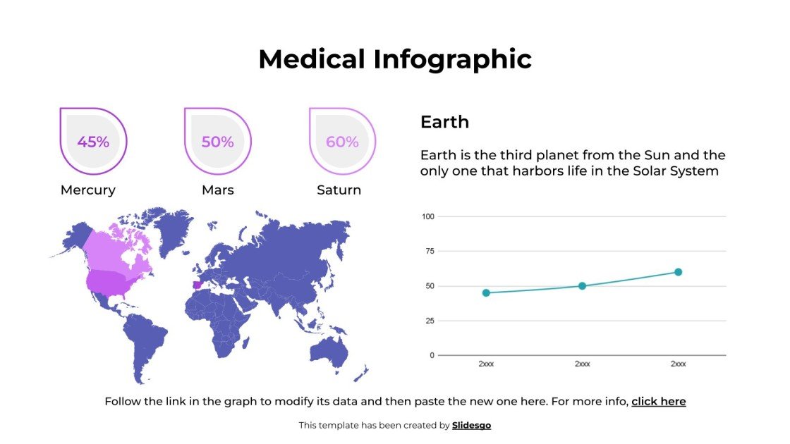 Medical Infographics Template