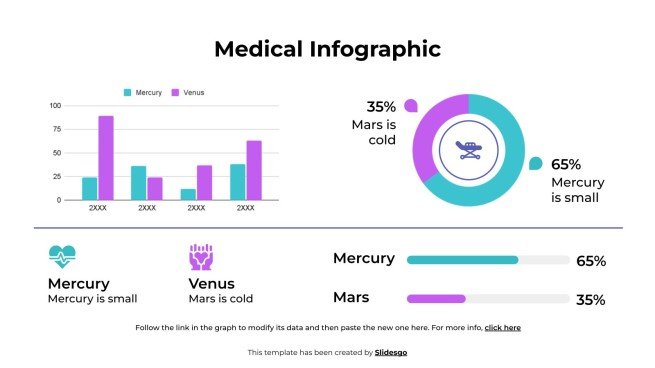 Medical Infographics Template