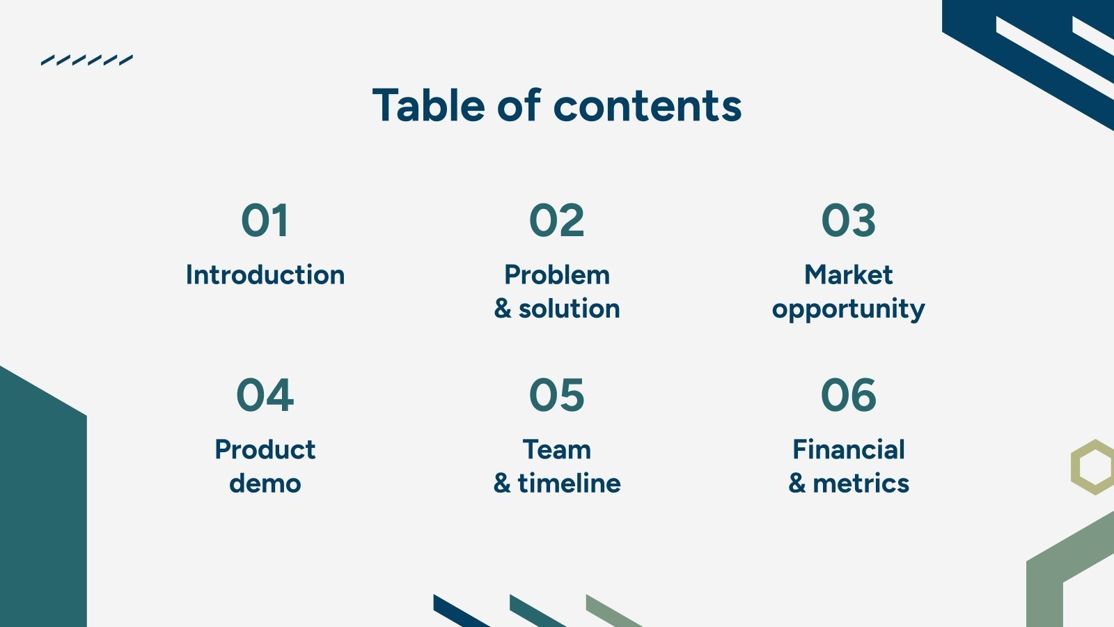 7 Steps of Risk Management Process Pitch Deck Presentation