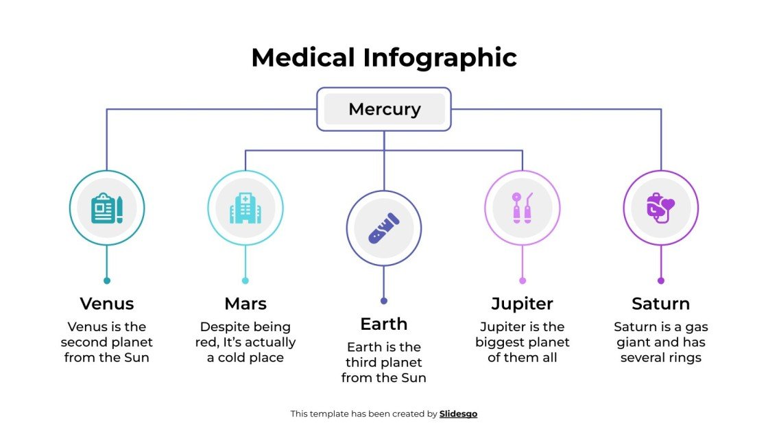Medical Infographics Template