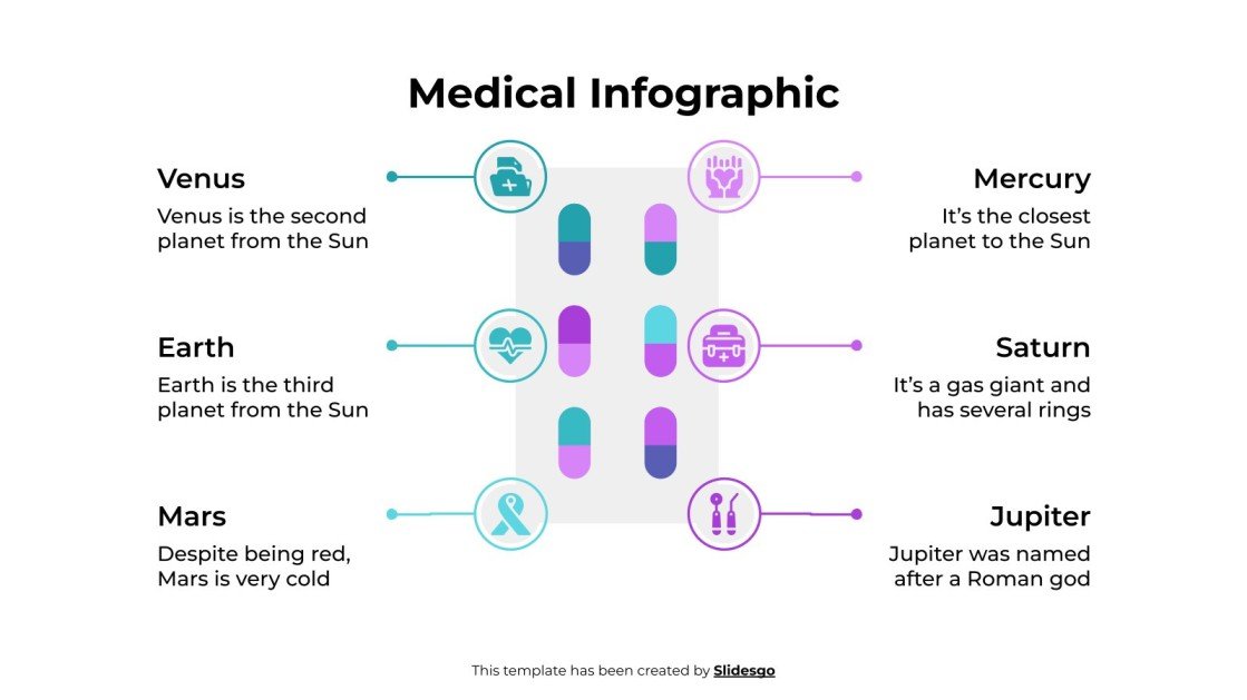 Medical Infographics Template