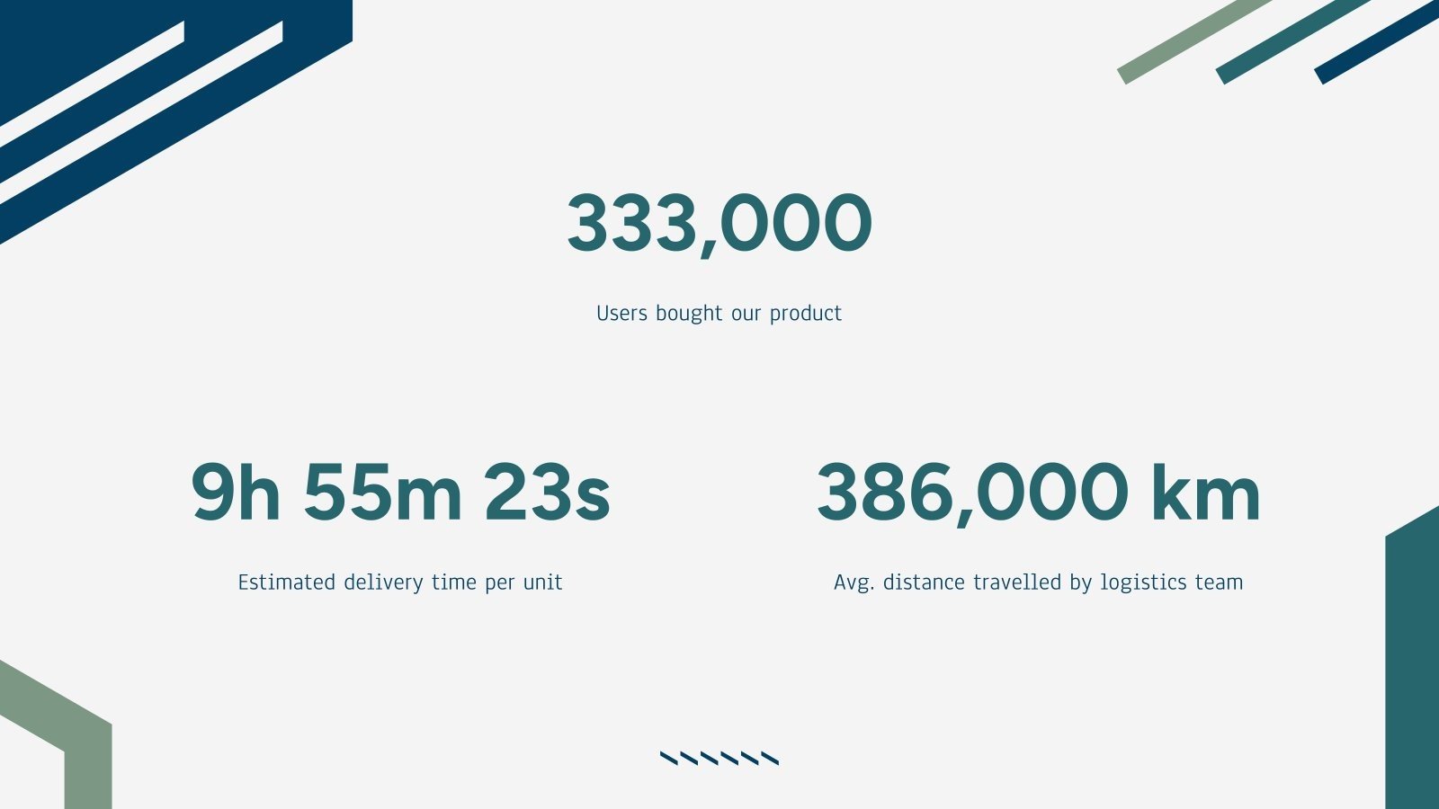 7 Steps of Risk Management Process Pitch Deck Presentation