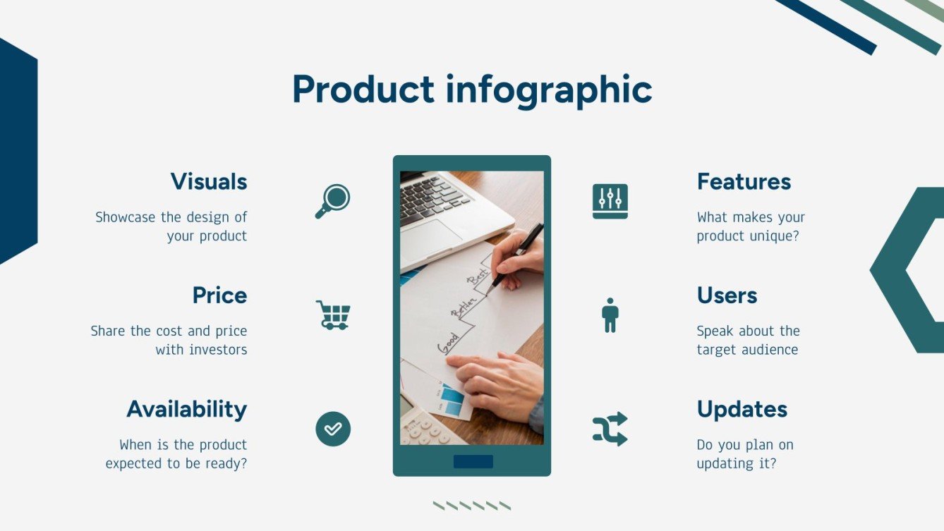 7 Steps of Risk Management Process Pitch Deck Presentation
