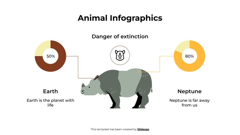 Animal Infographics Template