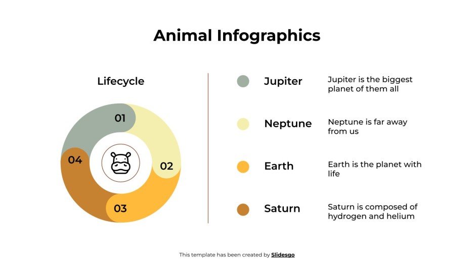 Animal Infographics Template