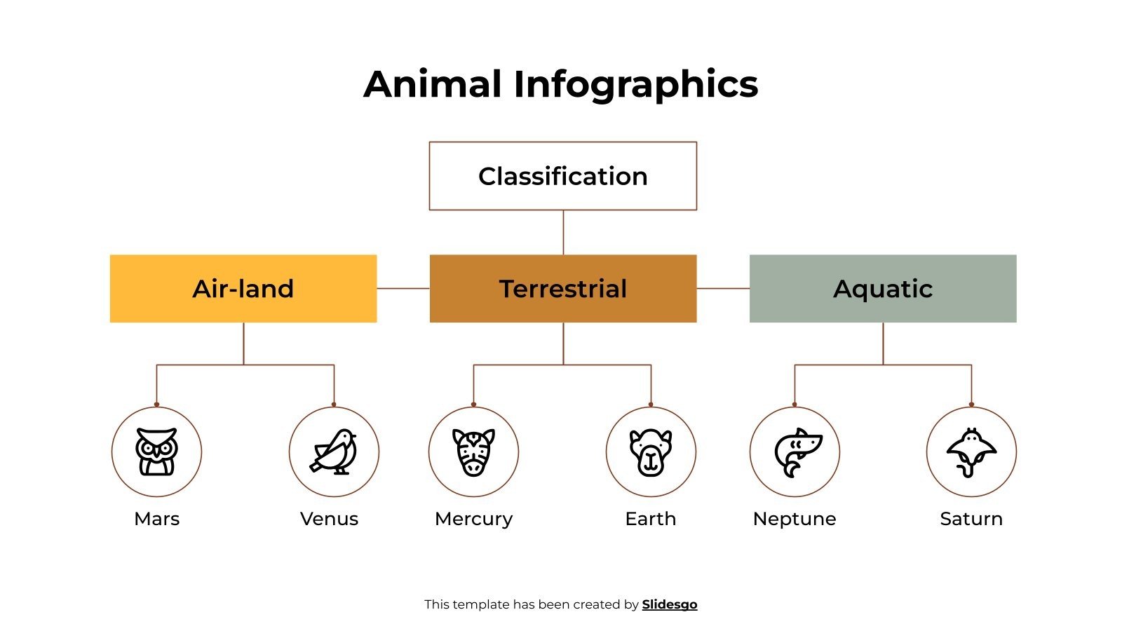 Animal Infographics Template