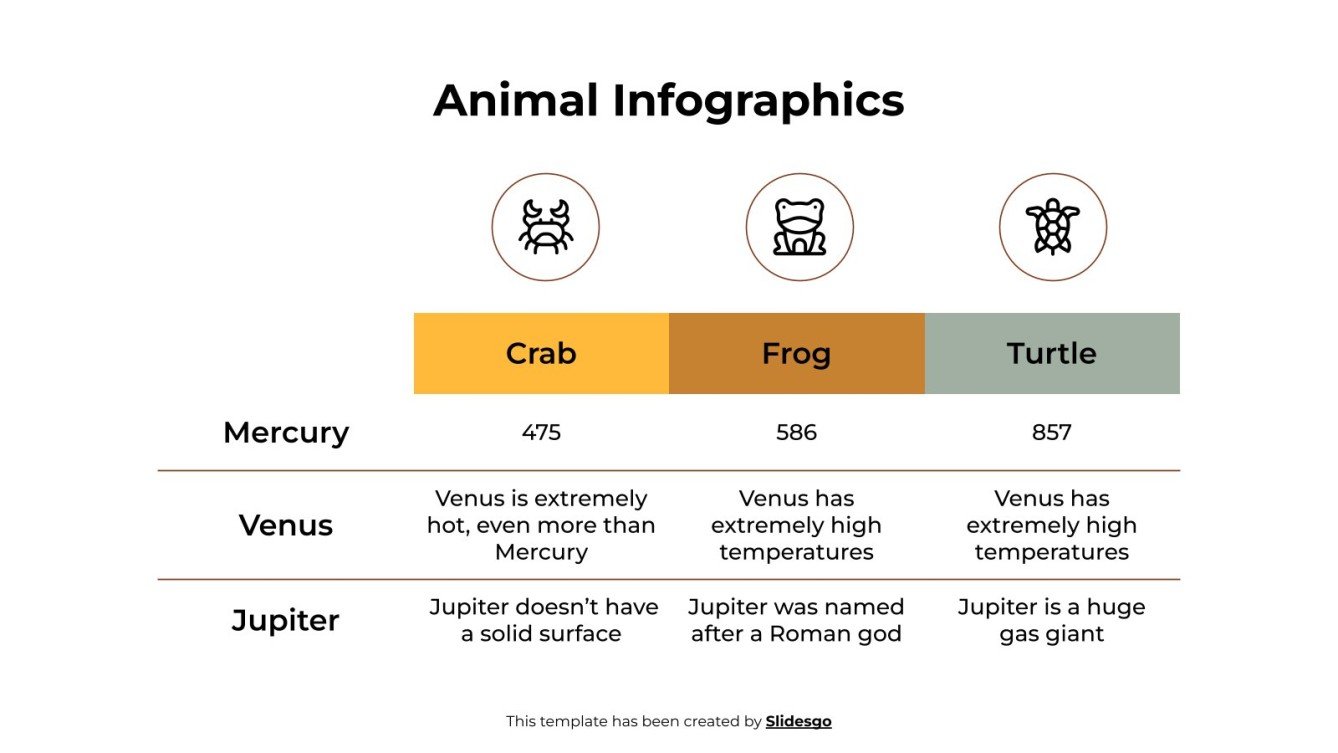 Animal Infographics Template