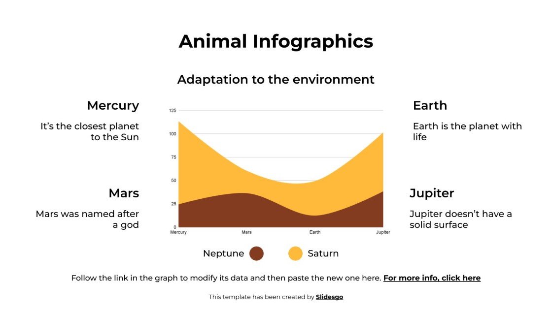 Animal Infographics Template