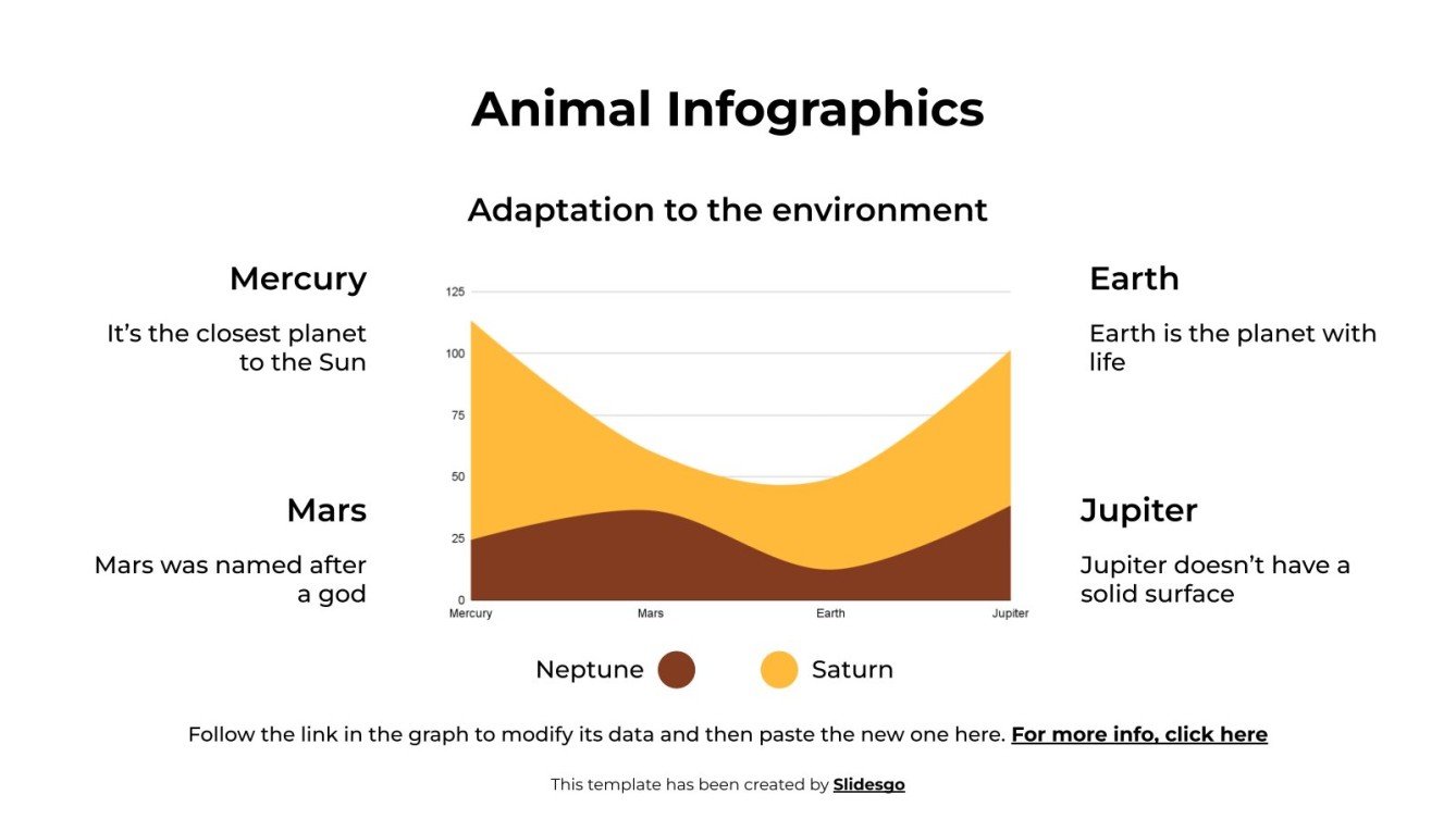 Animal Infographics Template