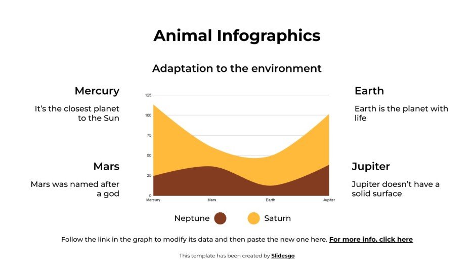 Animal Infographics Template