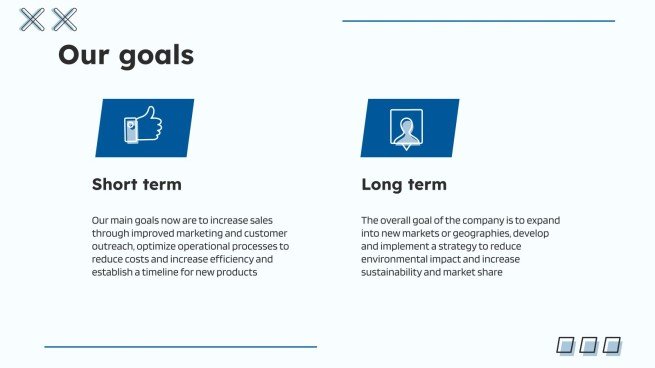 Automotive Industry Marketing Plan Presentation