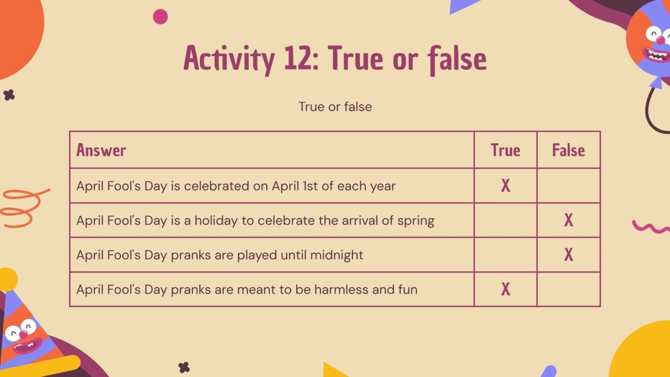 Fun Pre-K Activities for April Fools' Day Presentation