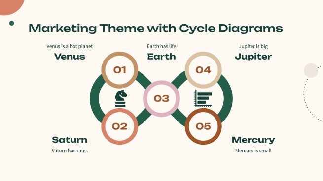 Marketing Theme with Cycle Diagrams Presentation