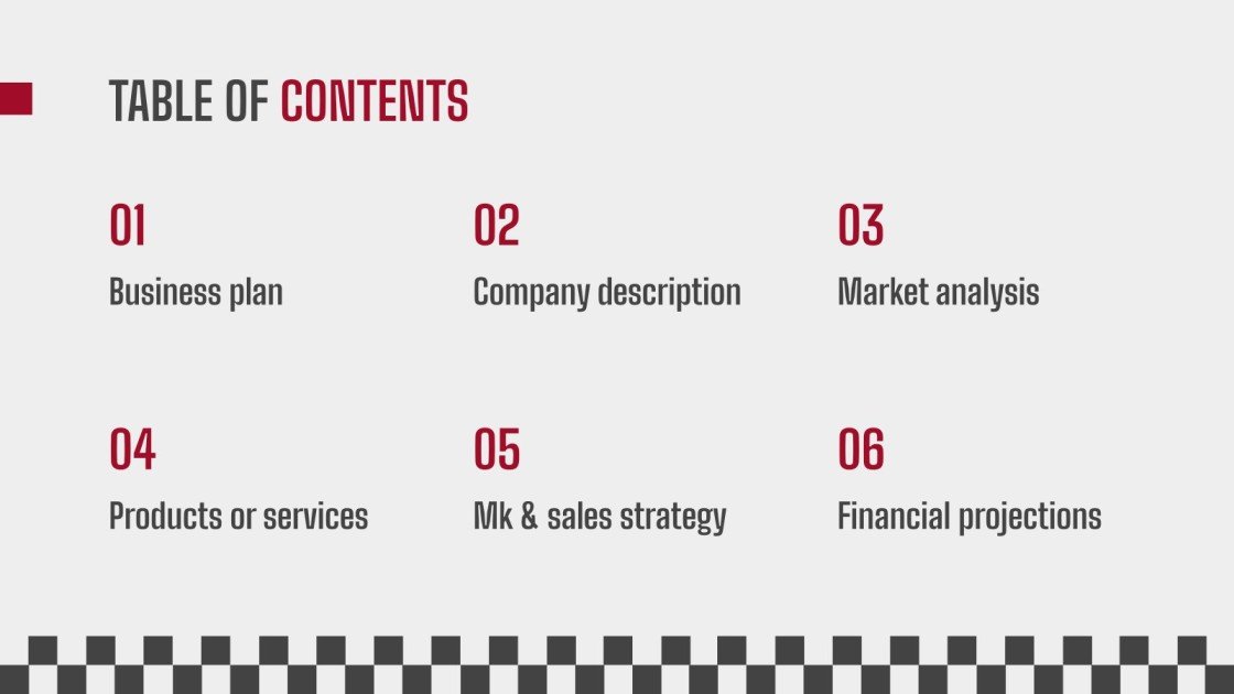 Automotive Industry Business Plan Presentation