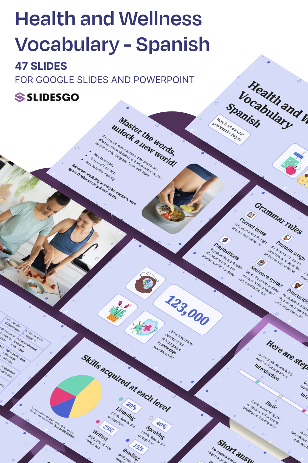 Health and Wellness Vocabulary - Spanish - 7th Grade