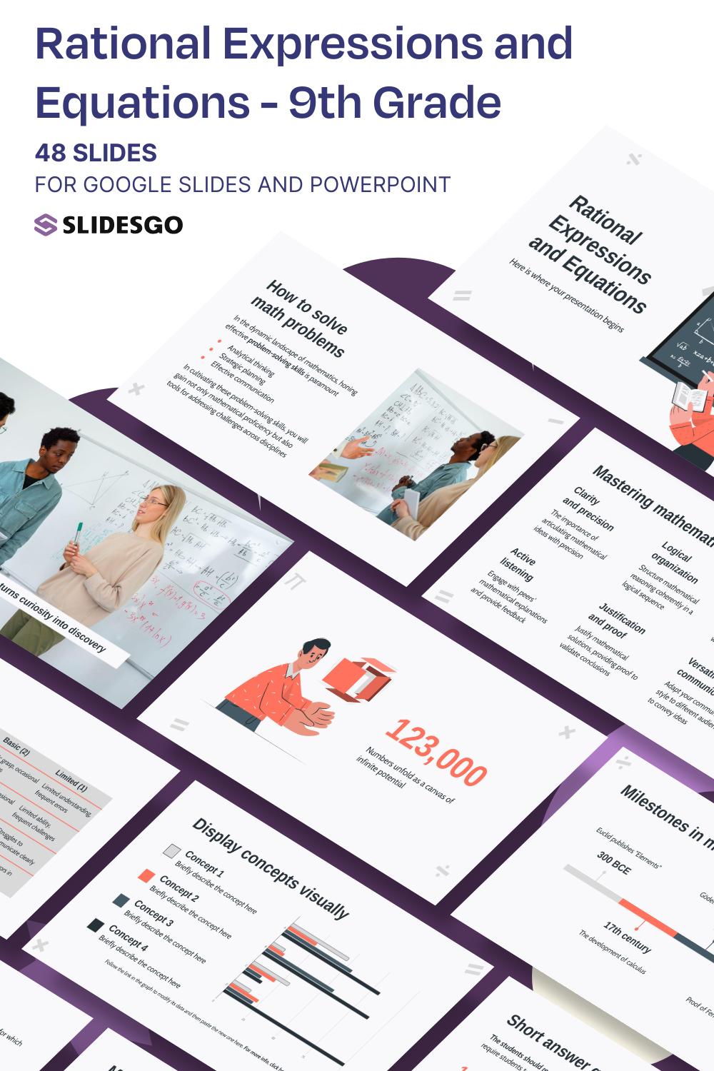 Rational Expressions and Equations - 9th Grade Presentation