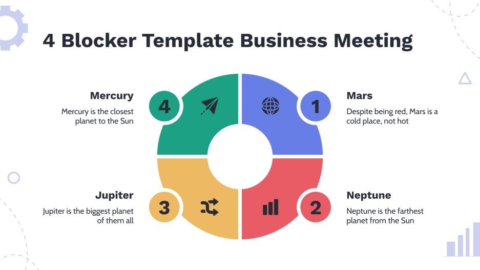 4 Blocker Template Business Meeting Presentation