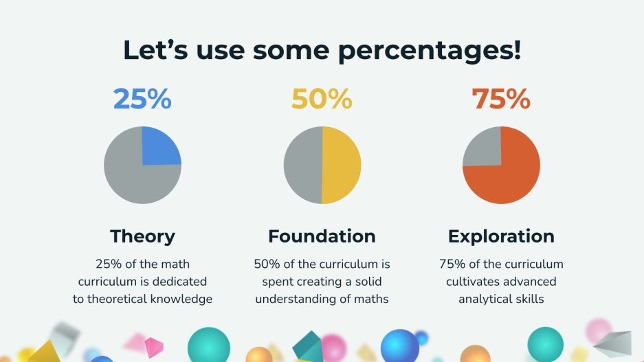 Geometry: Circles and Angle Relationships - 10th Grade