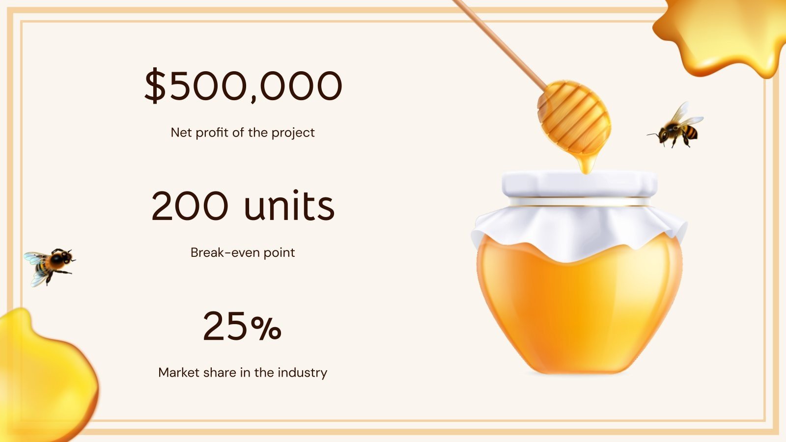 Bee Pollination Services Project Proposal Presentation