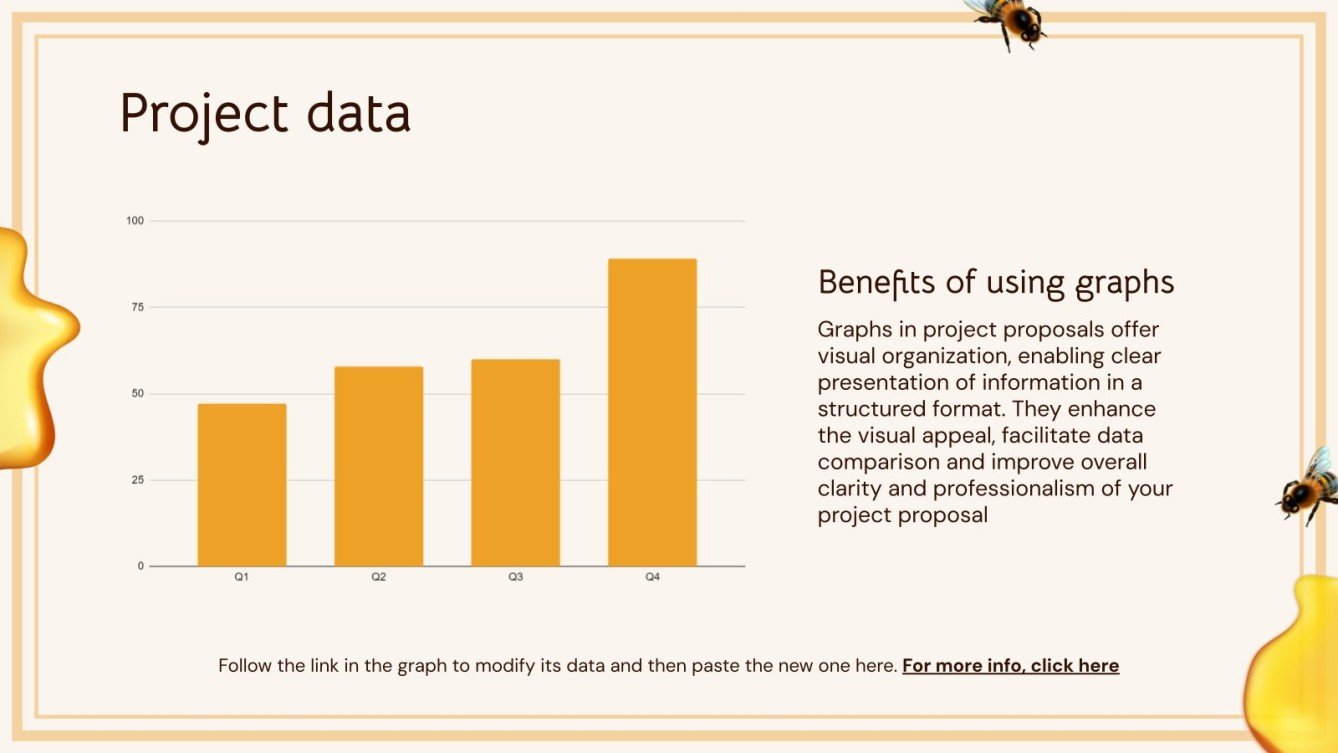 Bee Pollination Services Project Proposal Presentation