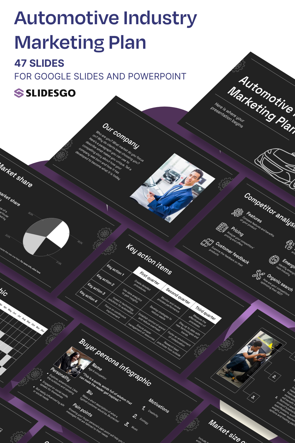 Automotive Industry Marketing Plan Presentation