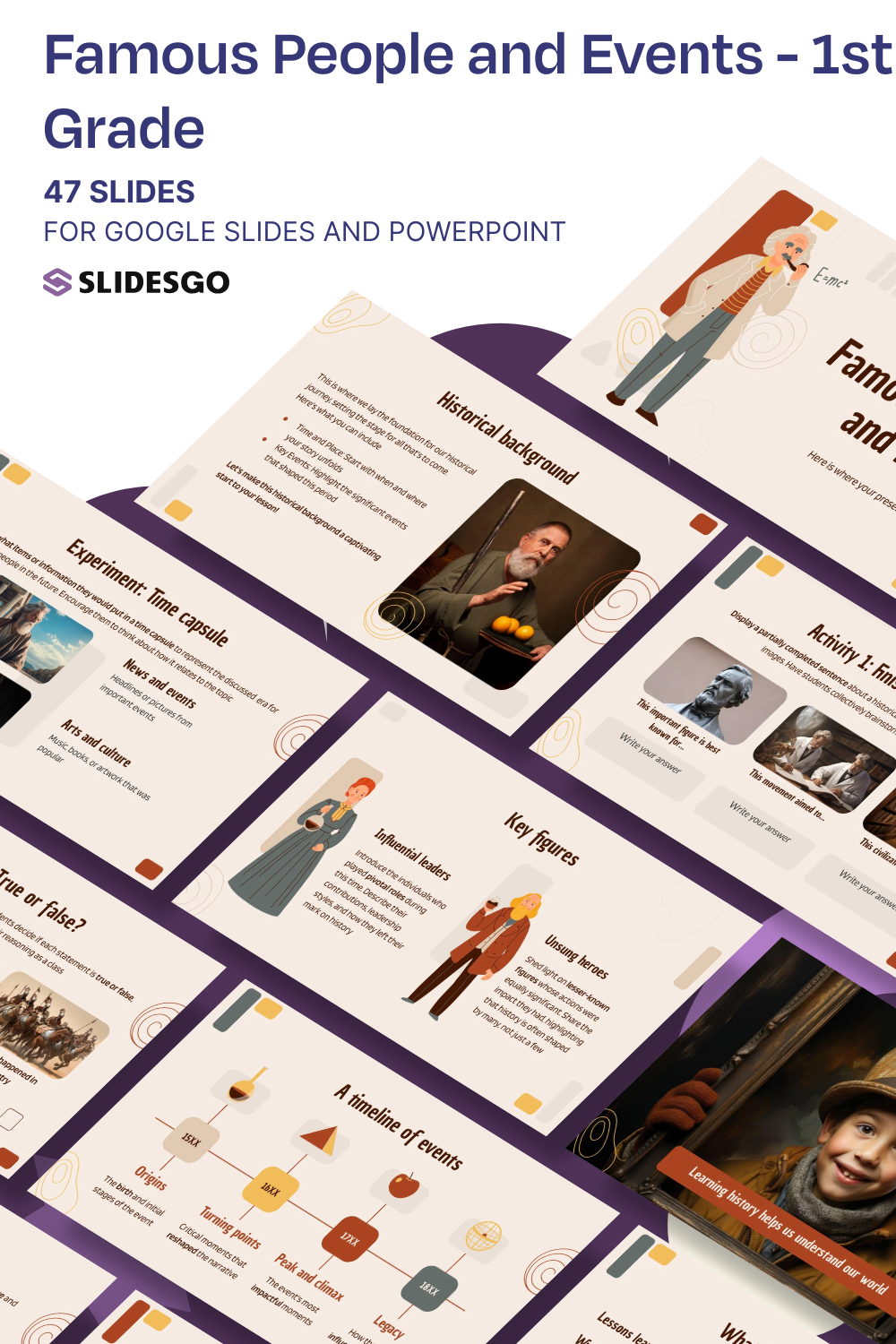 Famous People and Events - 1st Grade Presentation