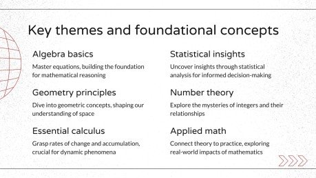 Complex Analysis - Bachelor of Science in Mathematics