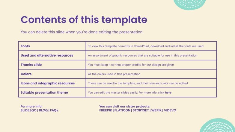 Health and Well-being Discussions - French - 8th Grade