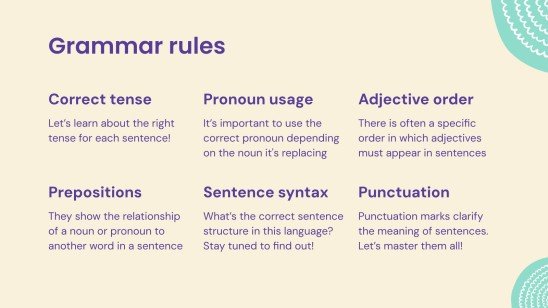 Health and Well-being Discussions - French - 8th Grade
