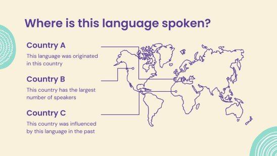 Health and Well-being Discussions - French - 8th Grade