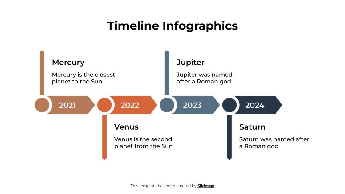 Modèle Infographies frises chronologiques