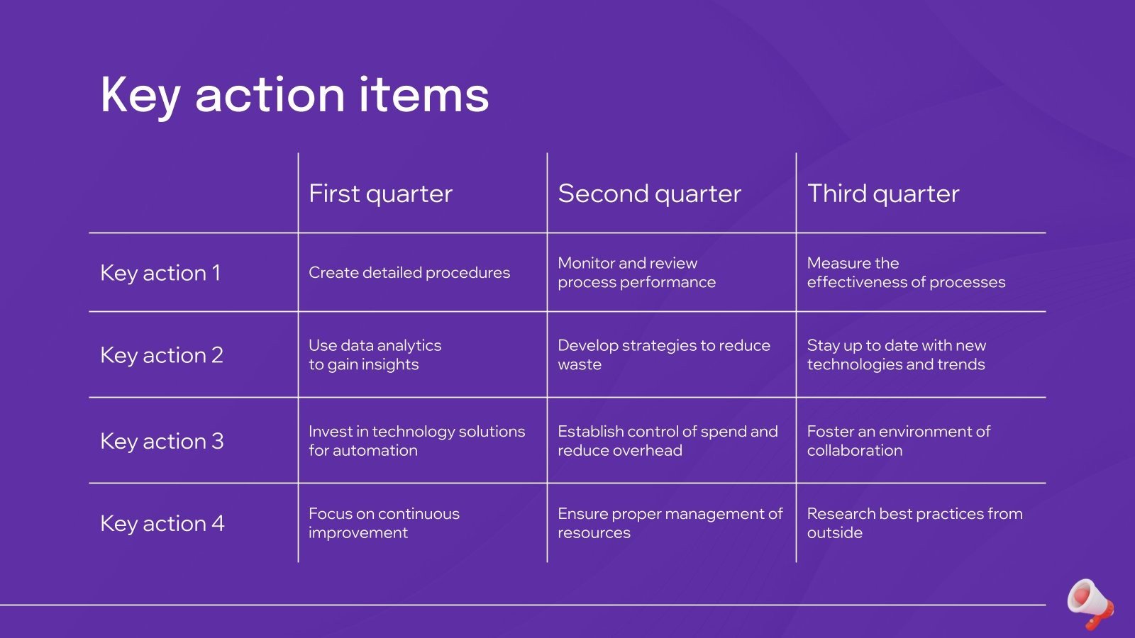 Strategies to Increase Sales Volume MK Plan Presentation