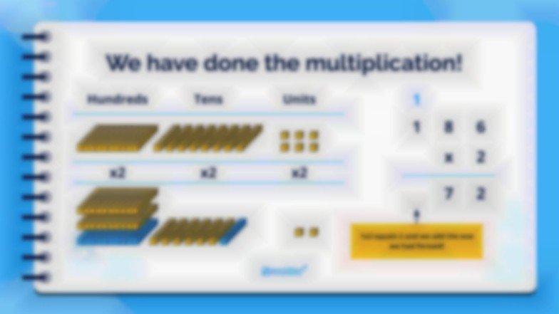 Multiplication verticale à un chiffre