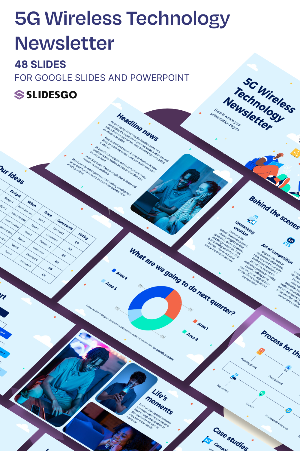 5G Wireless Technology Newsletter Presentation